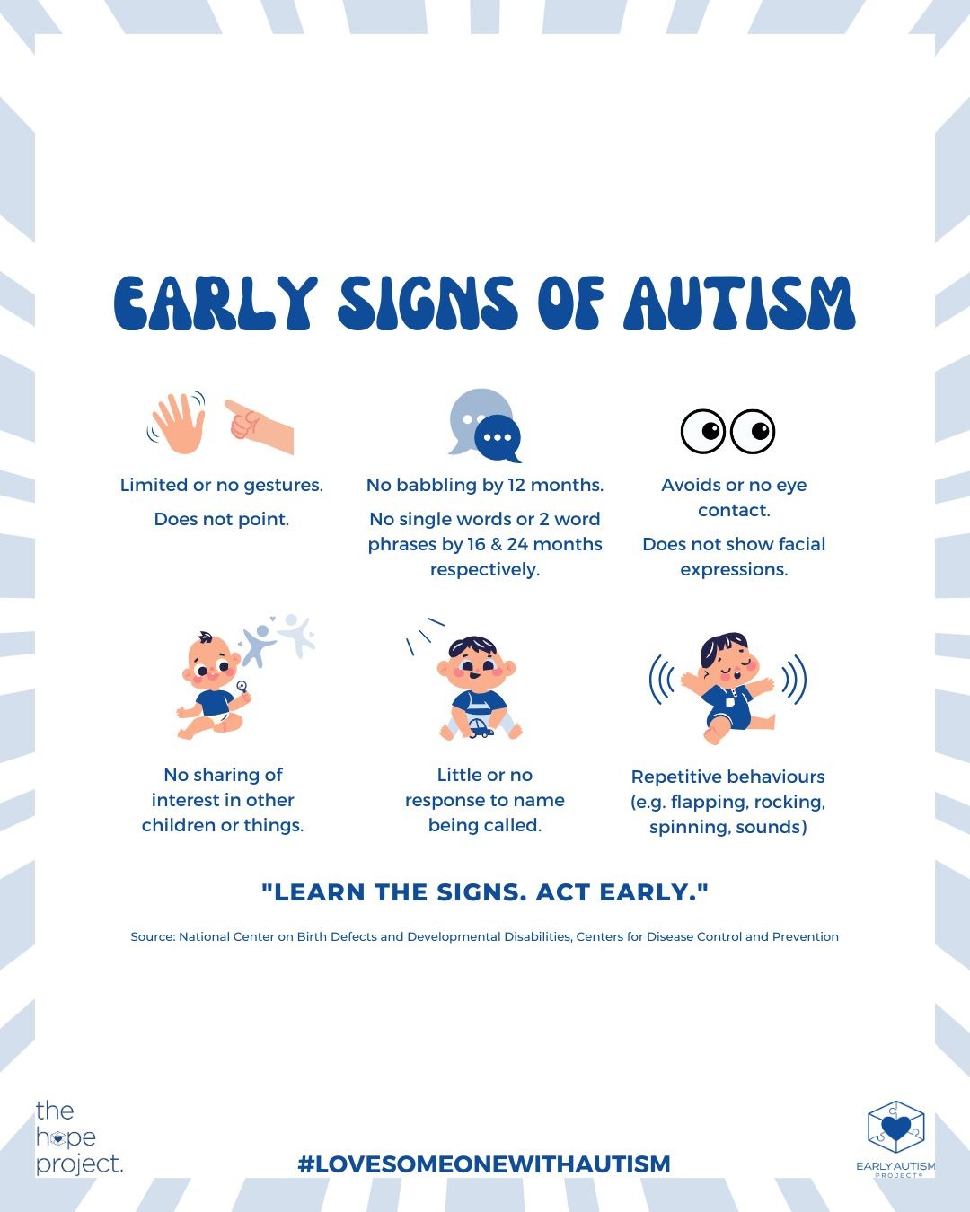 Early Signs of Autism in Toddlers: What Parents in Malaysia Should Know ...